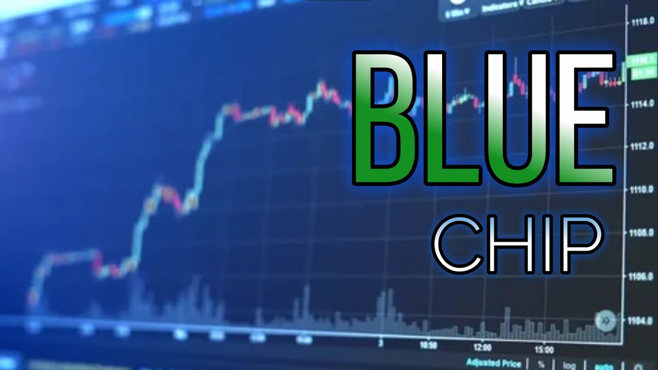 Ep 41 | Charts work | Best stock to swings #HCLtech #wipro - YouTube
