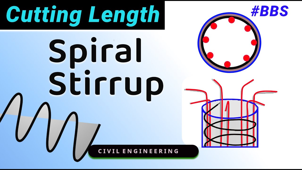 Calculate Cutting Length of Spiral Stirrups || Find Out Helical ...