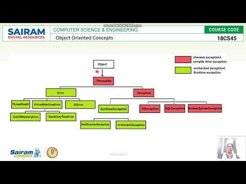 Lecturevideo_18CS45_ Module3_Exception Handling-part1 - C.Valarmathi - YouTube