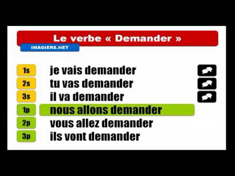 Fransızca öğrenmek # Conjugaison # Demander = Futur proche - YouTube
