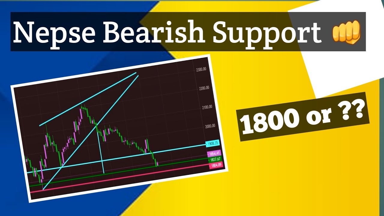 NEPSE TECHNICAL ANALYSIS! NEPAL STOCK EXCHANGE! NEPSE DAILY UPDATES ...