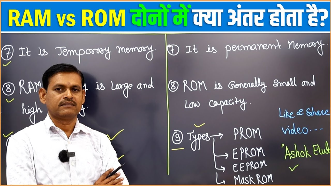 Difference between RAM and ROM Memory | RAM vs ROM Which is Better for ...