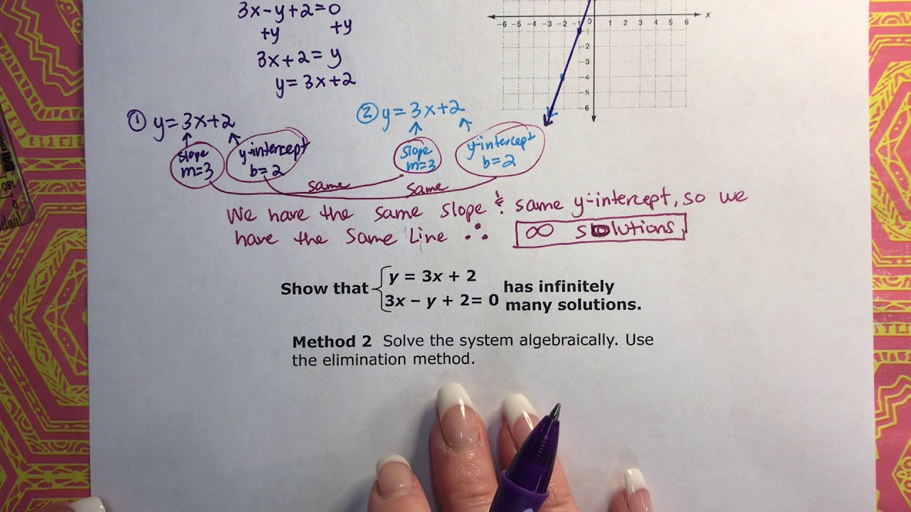 Chapter 5.4 Systems with Infinitely Many Solutions Ex. 2 - YouTube
