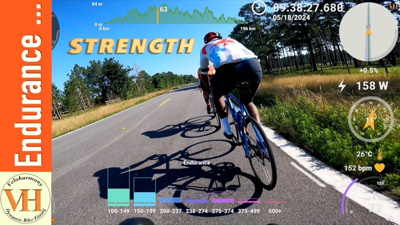 The Secrets of Building Endurance Strength - YouTube