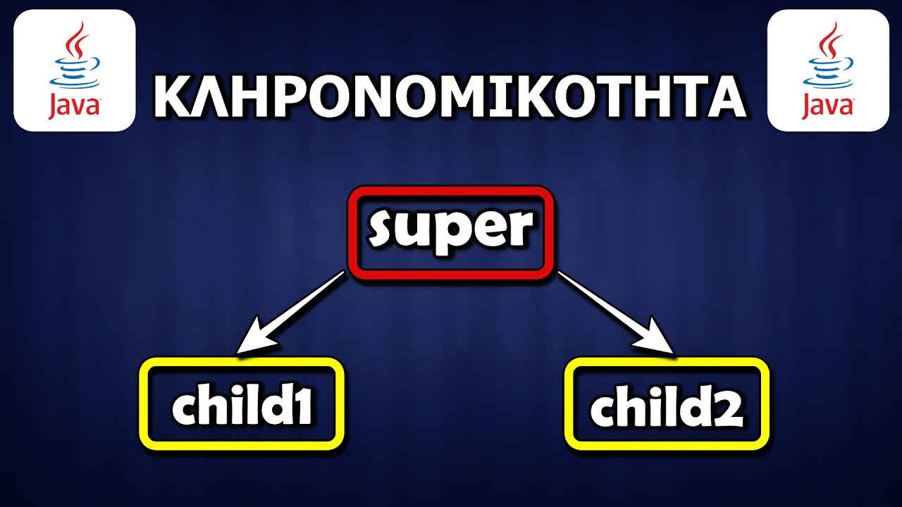 Μάθε την Κληρονομικότητα στη Java ! - YouTube