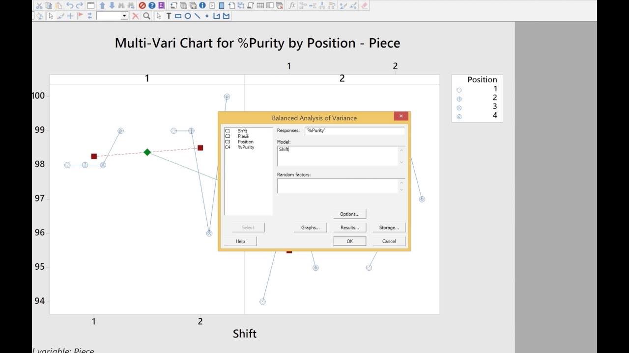 Video 52 - Minitab - Multi-Vari Analysis - ESTIEM LSS Course - YouTube