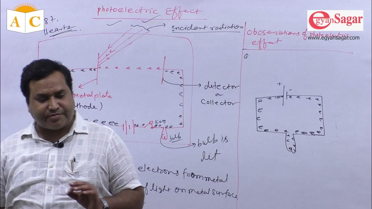 ATOMIC STRUCTURE-L-8-PHOTO ELECTRIC EFFECT, work function,threshold frequency,threshold ...