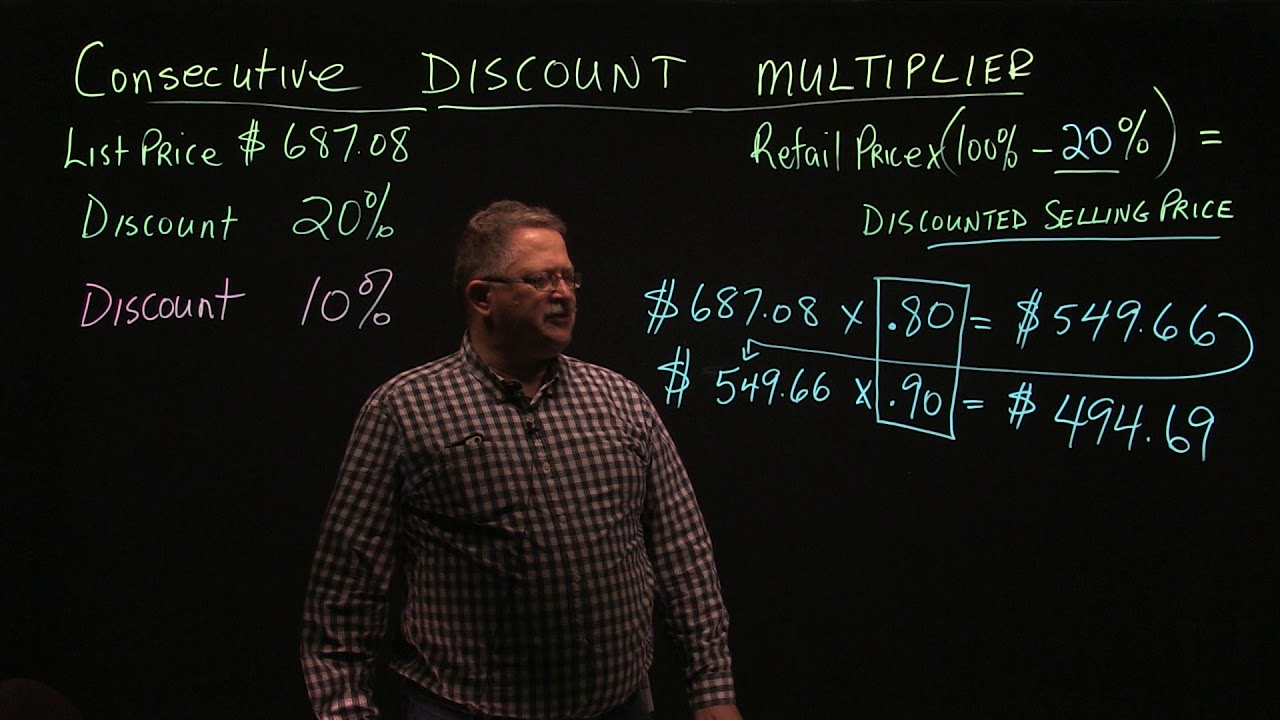 #7 Constant Multiplier for Consecutive Discounts - YouTube