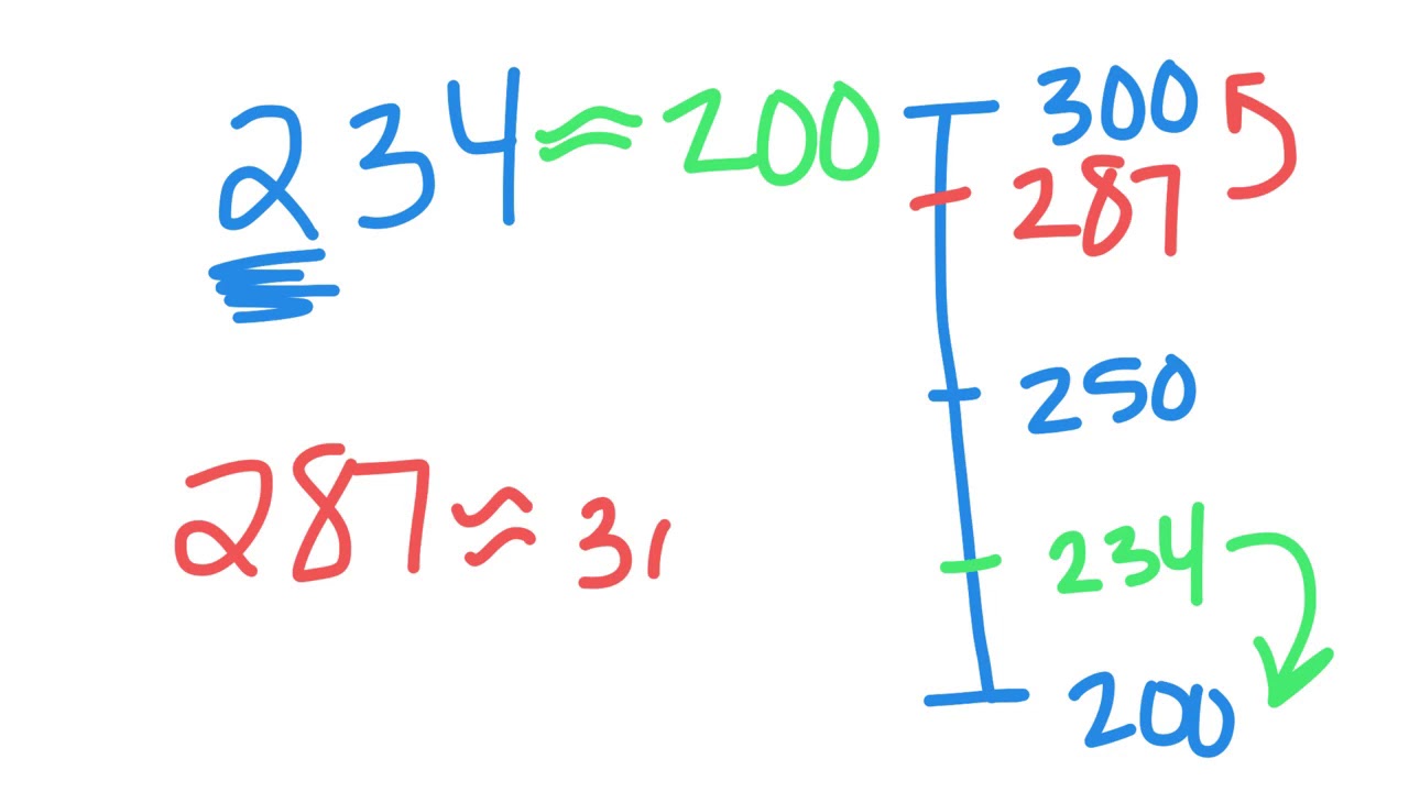Rounding To Largest Place Value YouTube rounding-to-largest-place-value-youtube