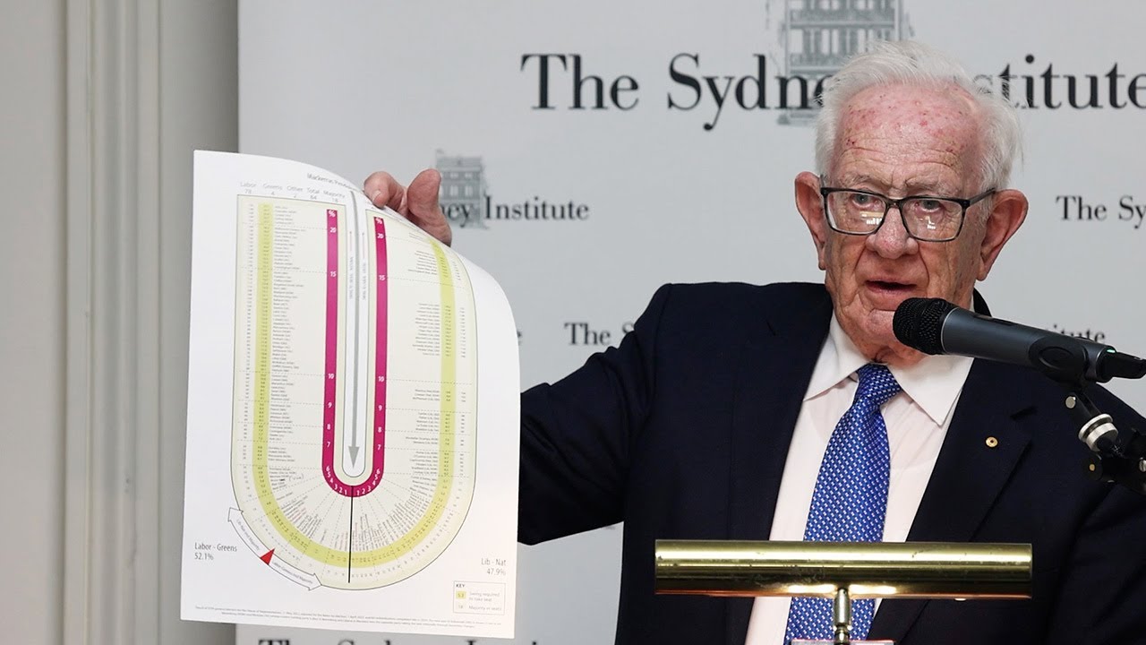 Malcolm Mackerras - The Mackerras Pendulum and Me - YouTube