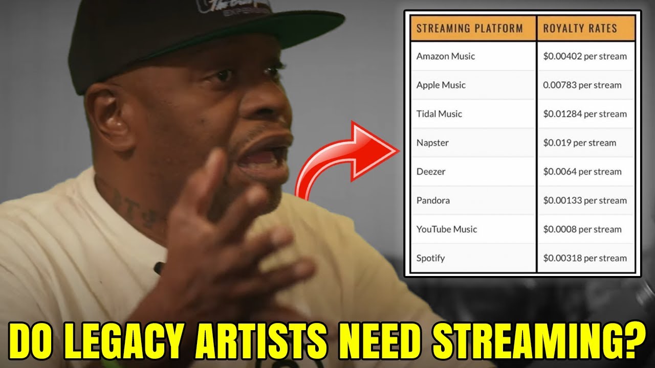 Can Legacy Rappers Really Benefit Without Streaming? - YouTube