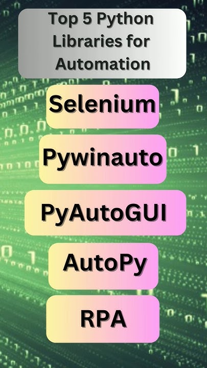 Top 5 Python Libraries for Automation #shorts - YouTube