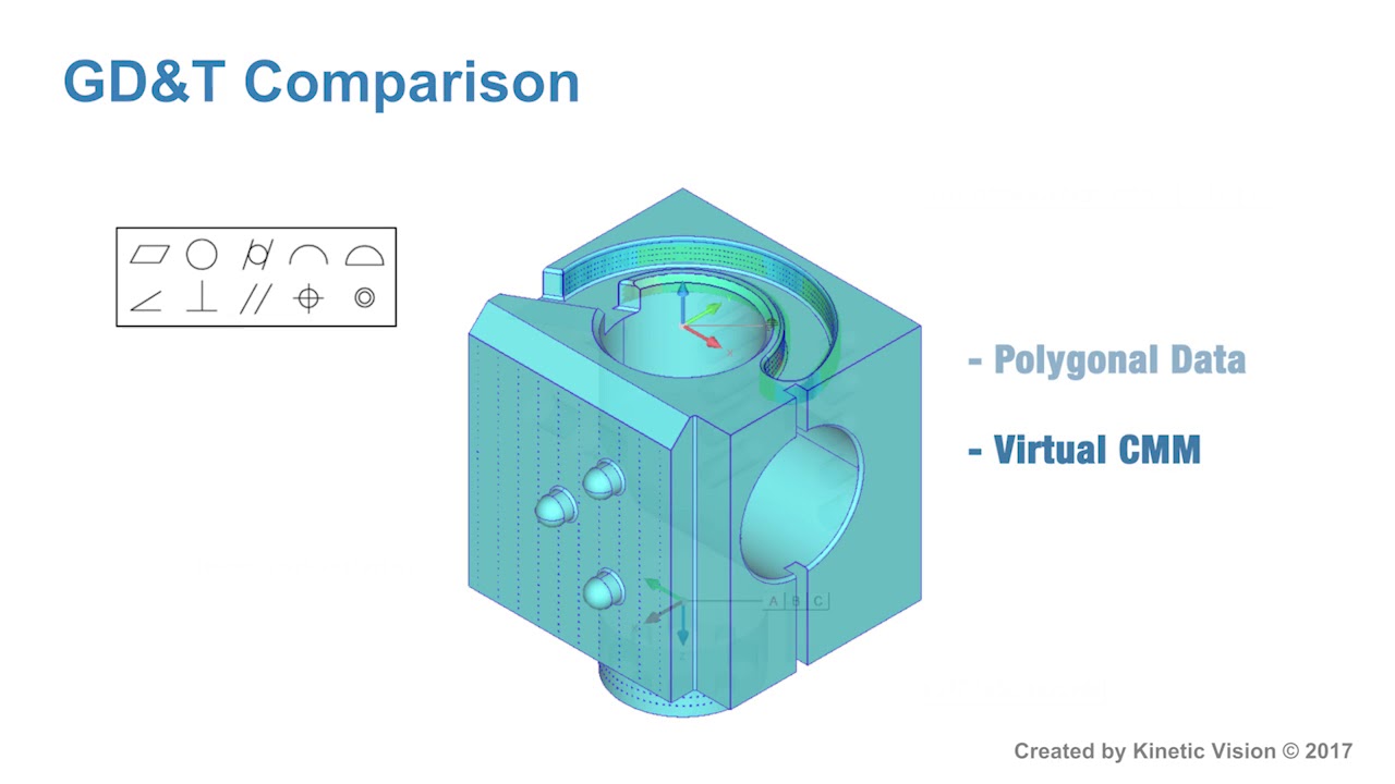 3D CT Scan GD&T Analysis - Kinetic Vision - YouTube