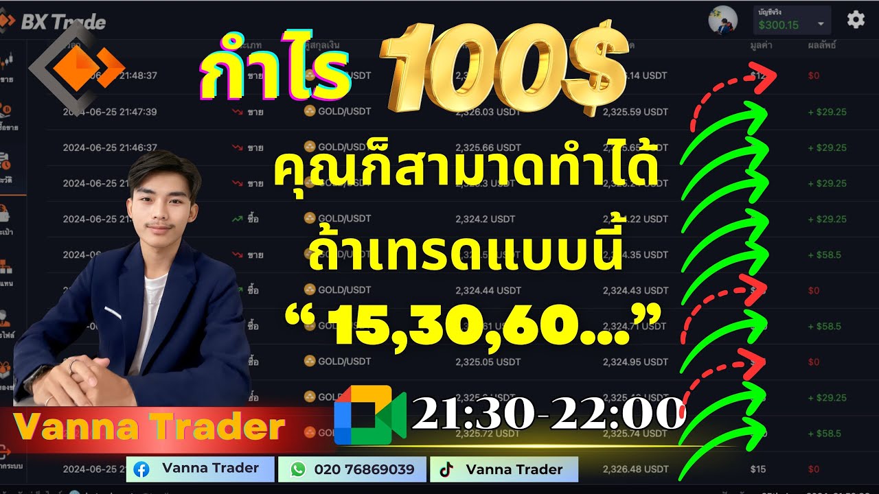กำไร 100$ ใครก็ทำได้ ถ้าเทรดแบบนี้ นำพาเทรด บวกทุกคนเลย Bx Trade Meeting Vanna Trader - YouTube