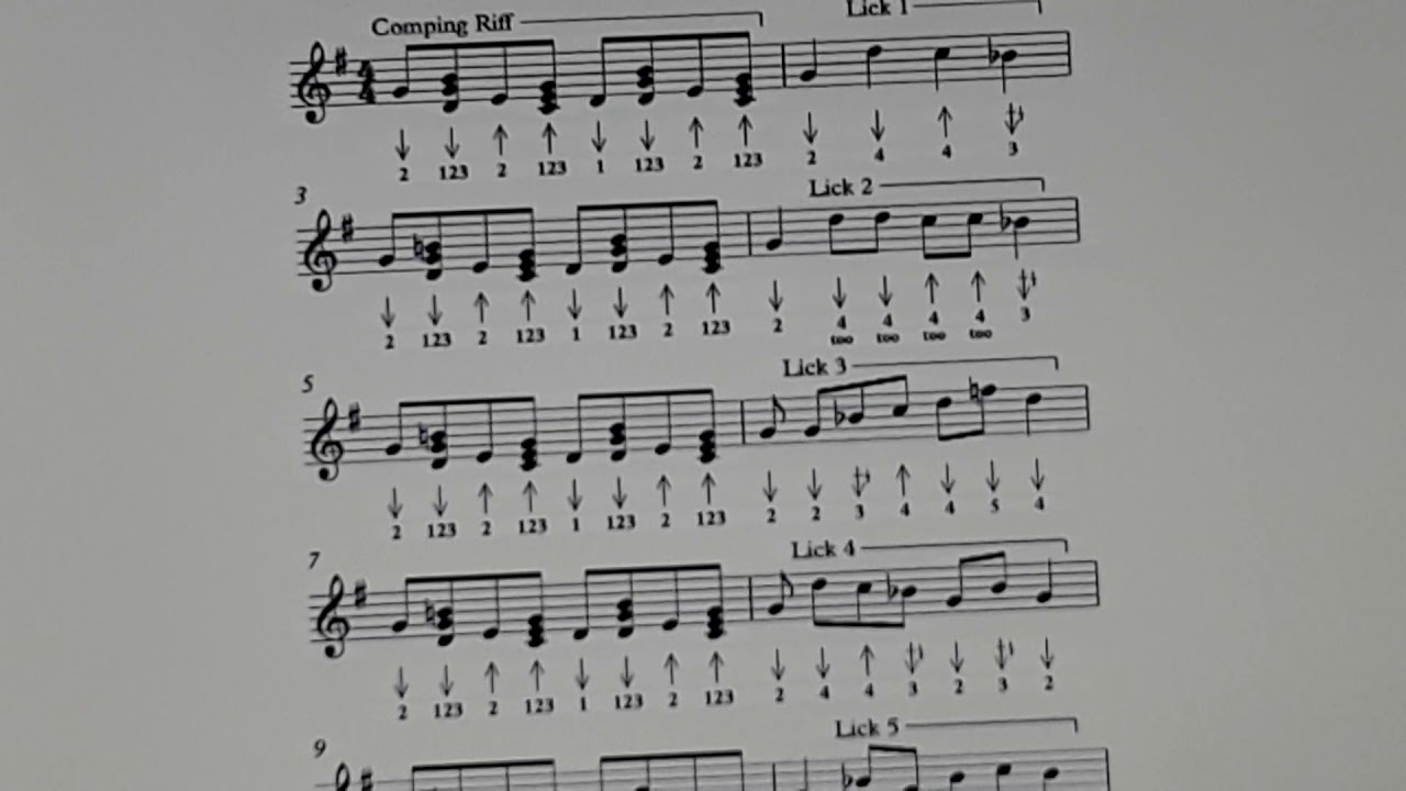 Chugging practice C harmonica 70 bpm - YouTube