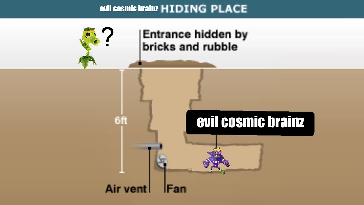 the evil cosmic brainz and their lair - YouTube