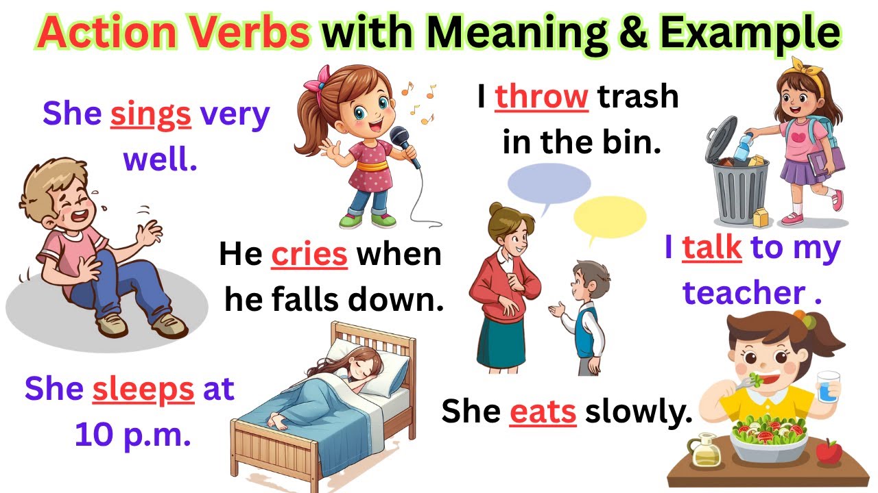 Action Verbs with Meaning & Example | Daily Action Verbs in English ...