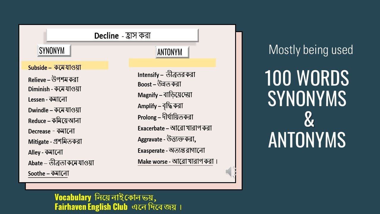MOSTLY BEING USED , 100 WORDS SYNONYMS & ANTONYMS - YouTube