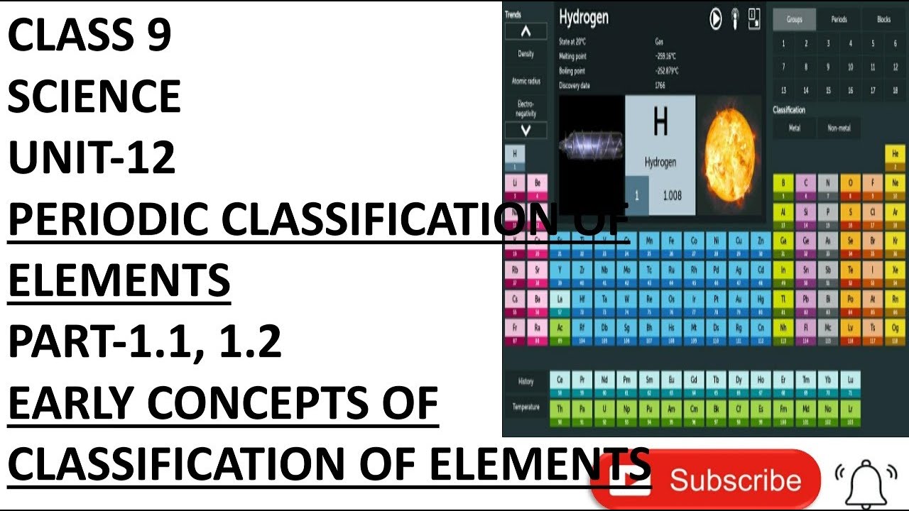 CLASS 9 SCIENCE | UNIT-12 PERIODIC CLASSIFICATION OF ELEMENTS | EARLY ...