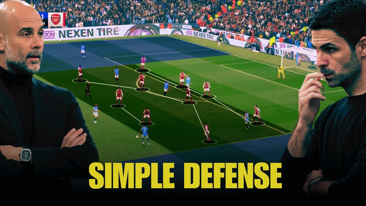 Arsenal's strategy to defend City : City vs Arsenal Tactical Analysis ...