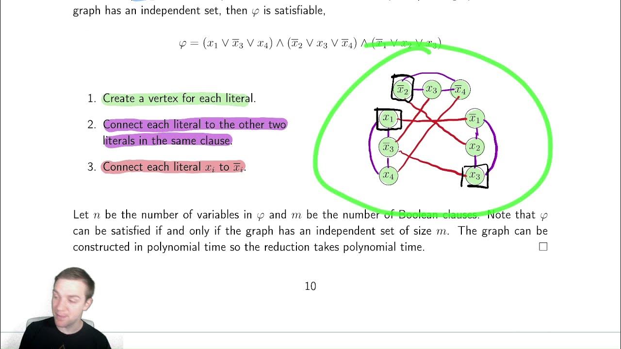 NP Completeness 5 - Independent Set Problem - YouTube
