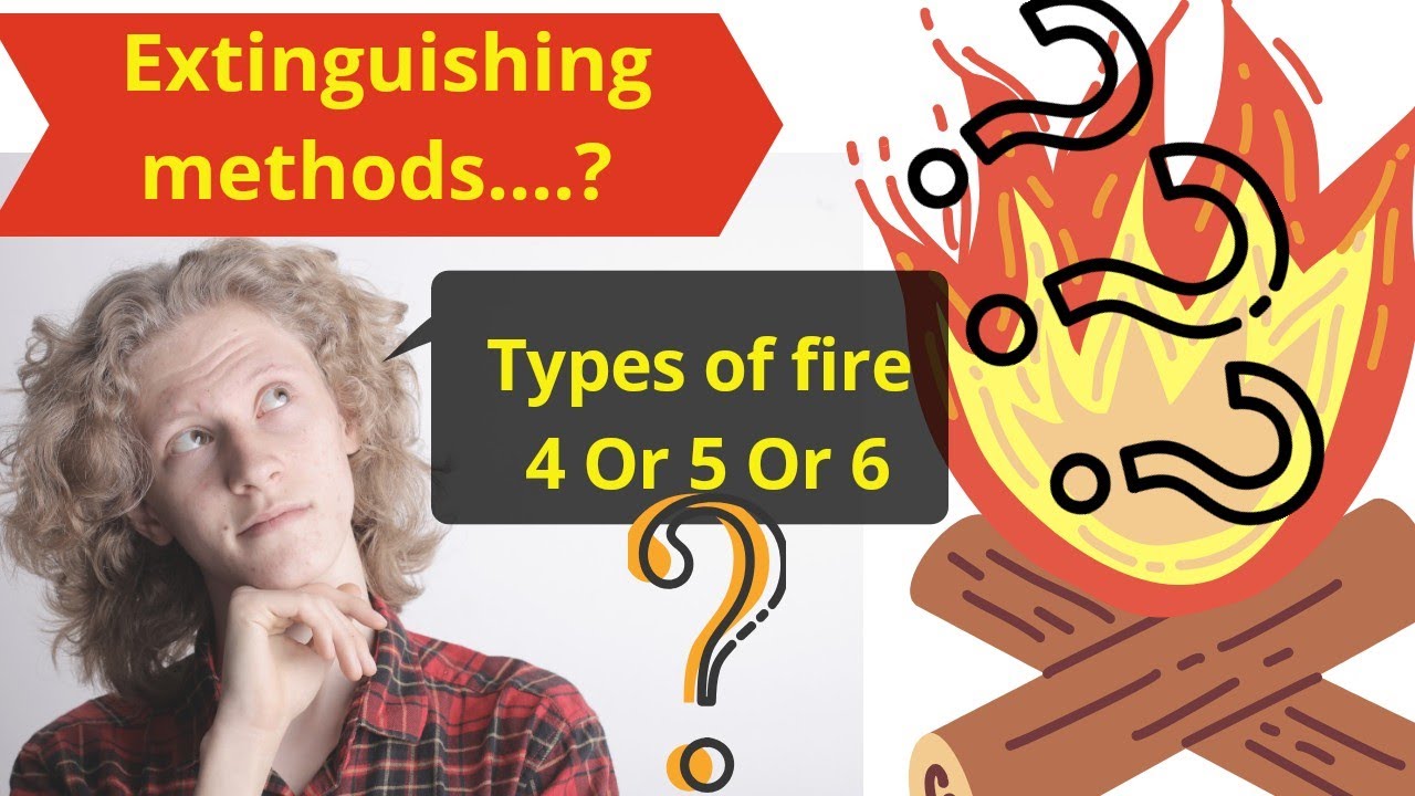 Types of fire|fire extinguishing methods|explained - YouTube