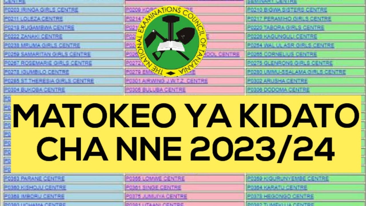 JINSI YA KUANGALIA MATOKEO YA KIDATO CHA NNE 2023 • NECTA FORM FOUR ...