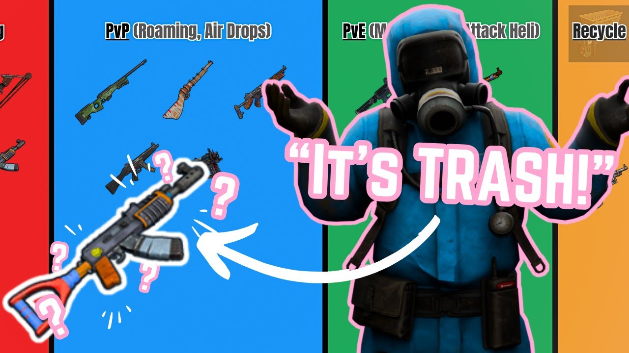 How Much Did Aim Cone Change Rust? - YouTube