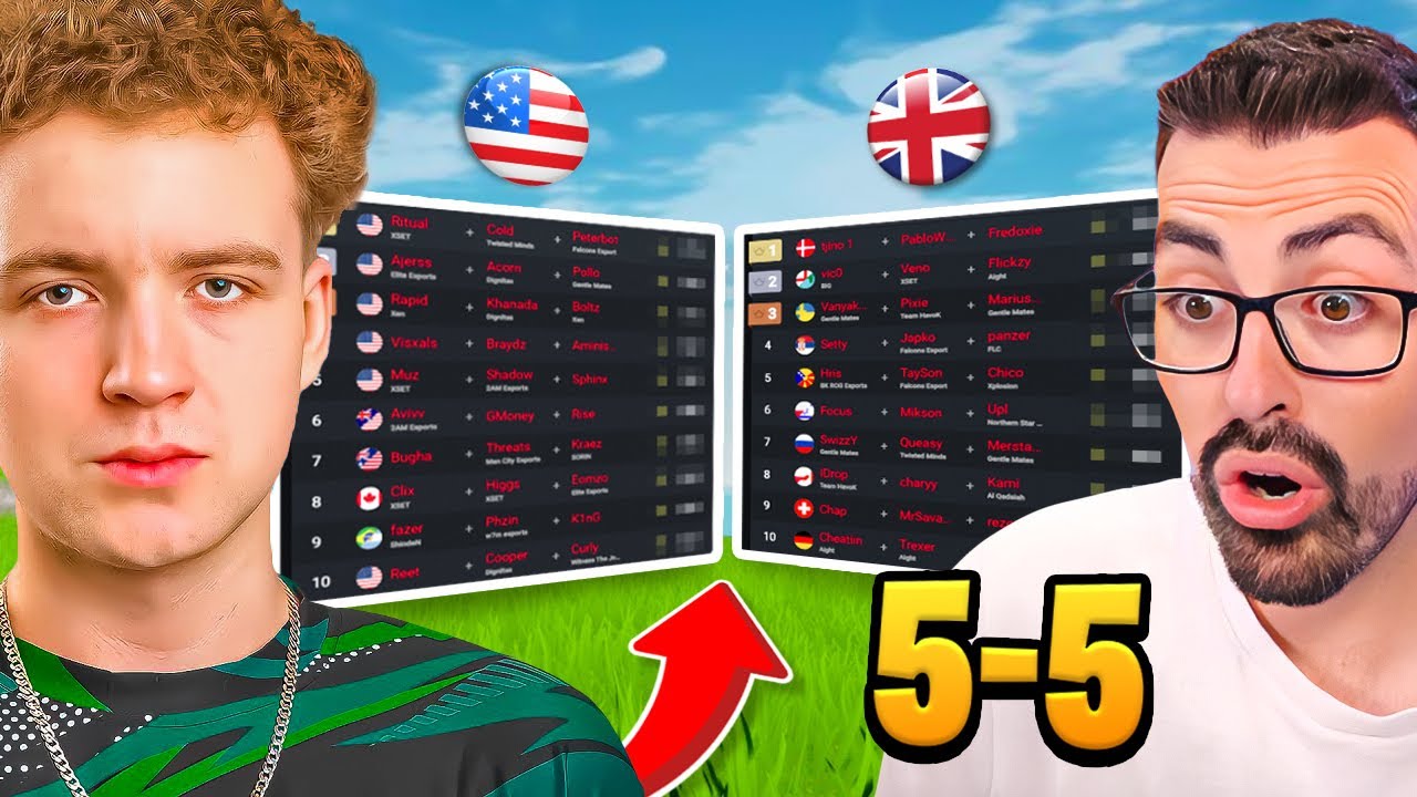 Aussie Antics, Reet and Ritual Compare Top 10 NA vs EU Trios | Fortnite ...