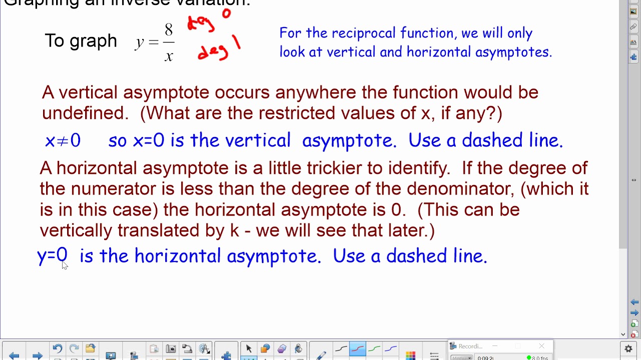 Unit 10 Lesson 2 Reciprocal Function Family - YouTube