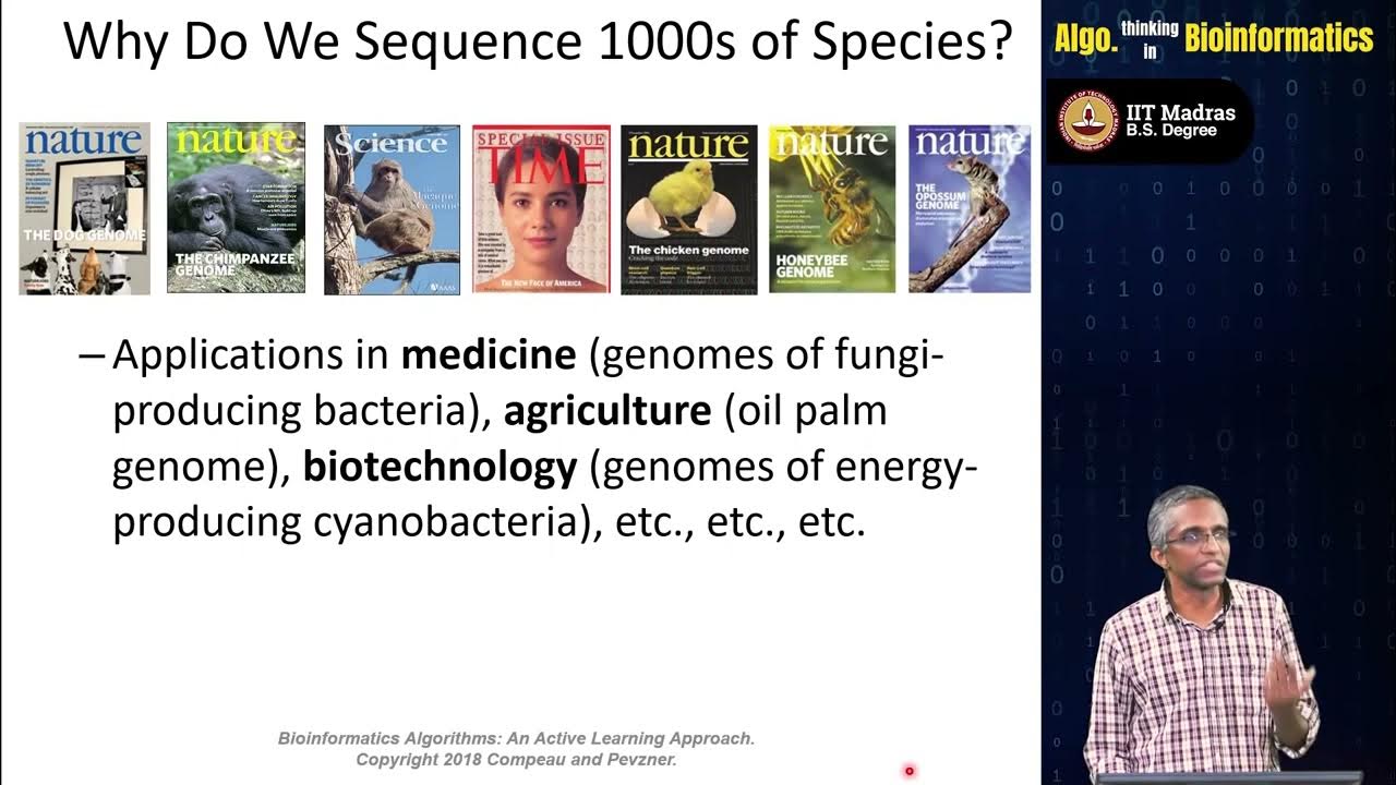 Genome Assembly Puzzle and String Reconstruction Problem - YouTube