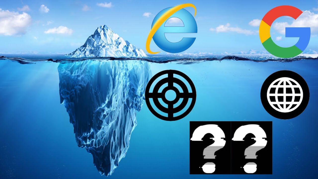 The Internet Iceberg Simplified and Explained | MitchyBro - YouTube