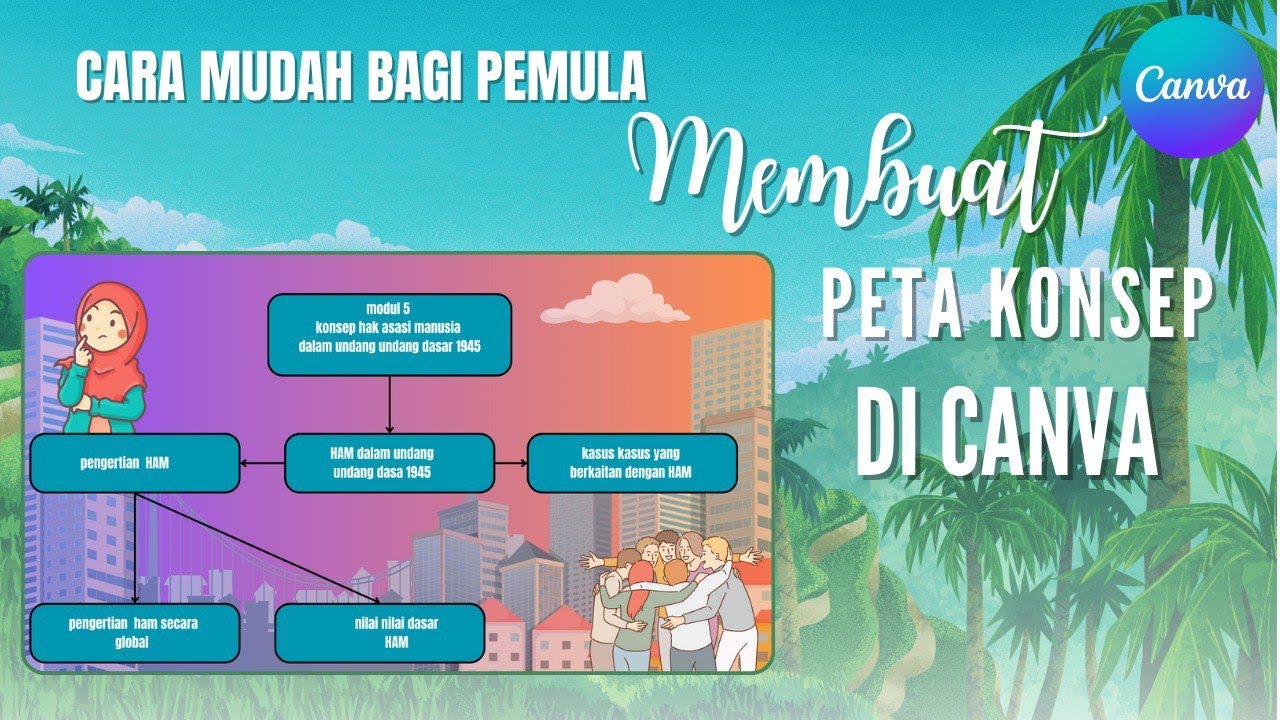 cara membuat peta konsep pembelajaran di canva - YouTube