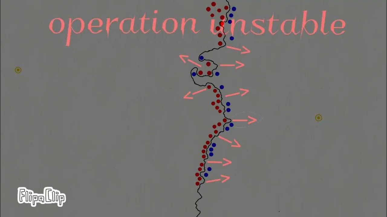 The dark war "operation unstable" (episode 1) - YouTube