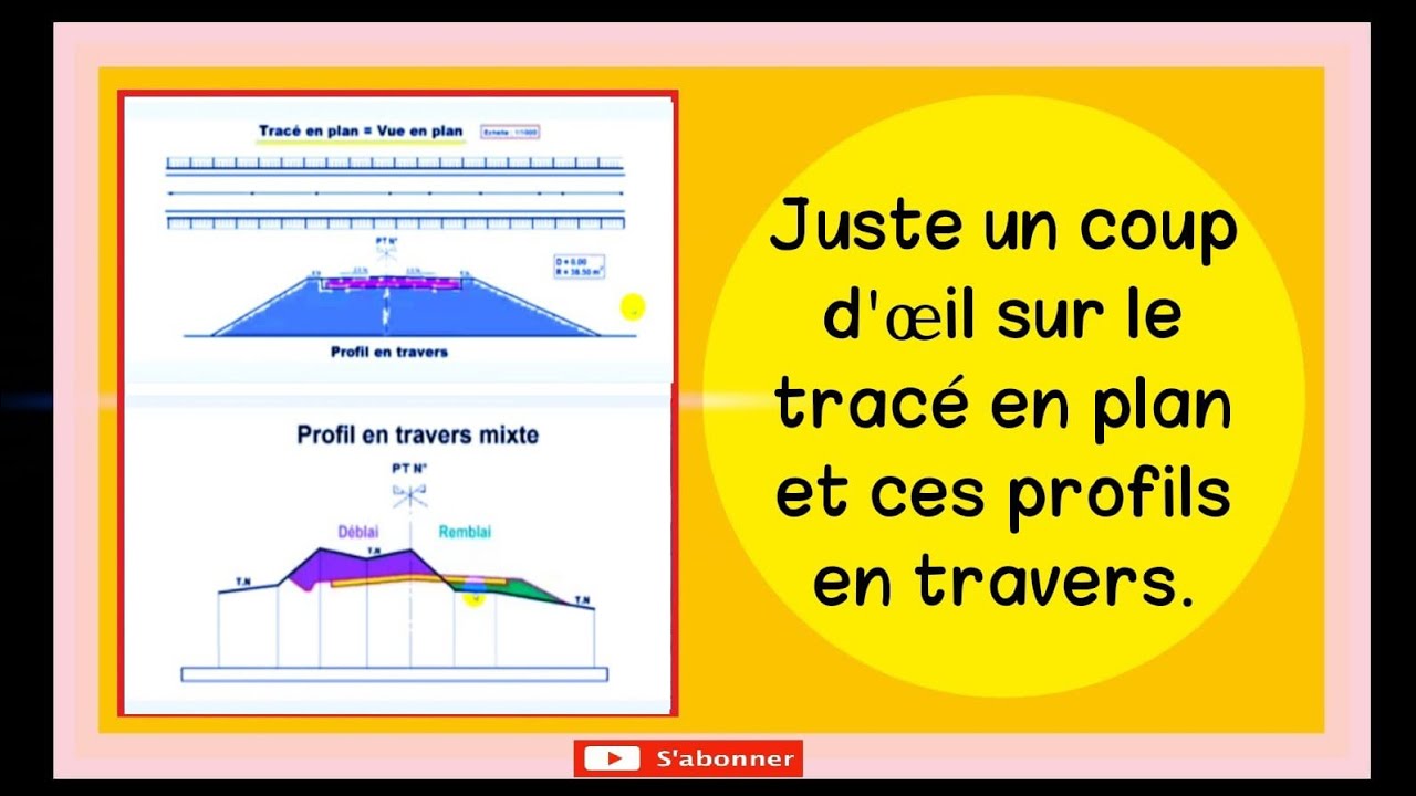 Juste un coup d'œil sur le tracé en plan et ces profils en travers ...