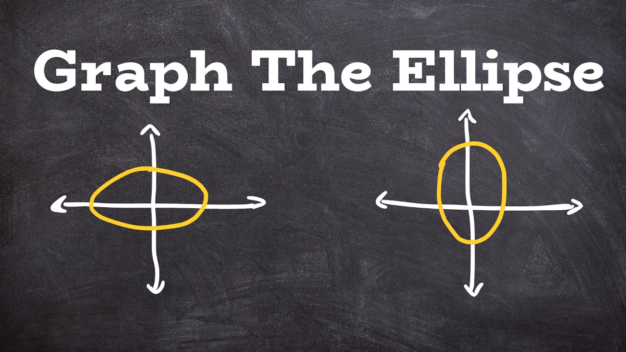 The Best of Graphing an Ellipse in Conic Sections - YouTube
