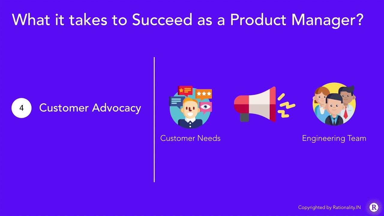 Chapter 13: Key Skills to Succeed as a Product Manager | Product ...