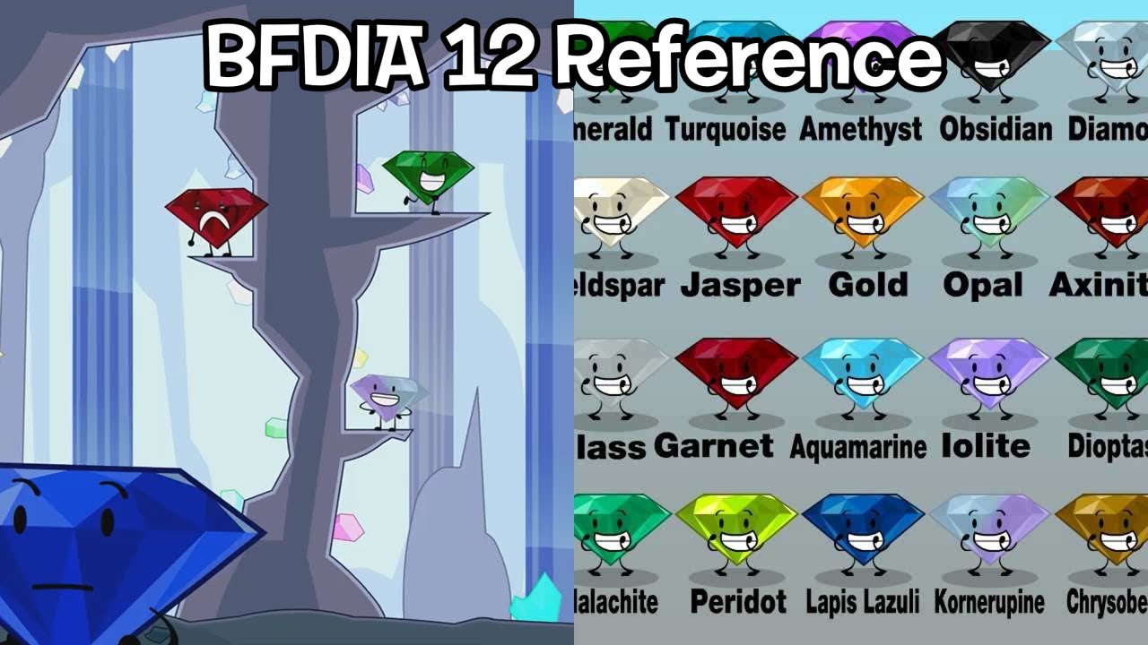 BFDIA 12 - ABCDEFG Reference - YouTube
