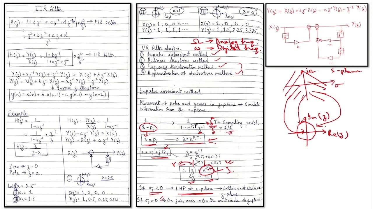 Lecture 24: IIR Filter Design - YouTube