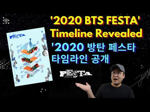 '2020 BTS Festa', The Big Picture of the Bighit '2020 방탄 페스타', 빅히트의 빅 픽쳐