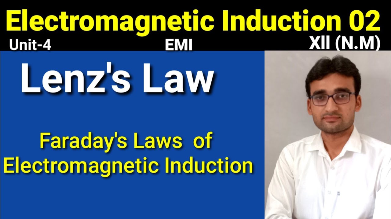 Lenz's Law || Faraday's Laws of Electromagnetic Induction - YouTube
