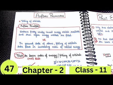 Aufbau Principle | Filling of orbitals | class 11 chapter 2 - YouTube
