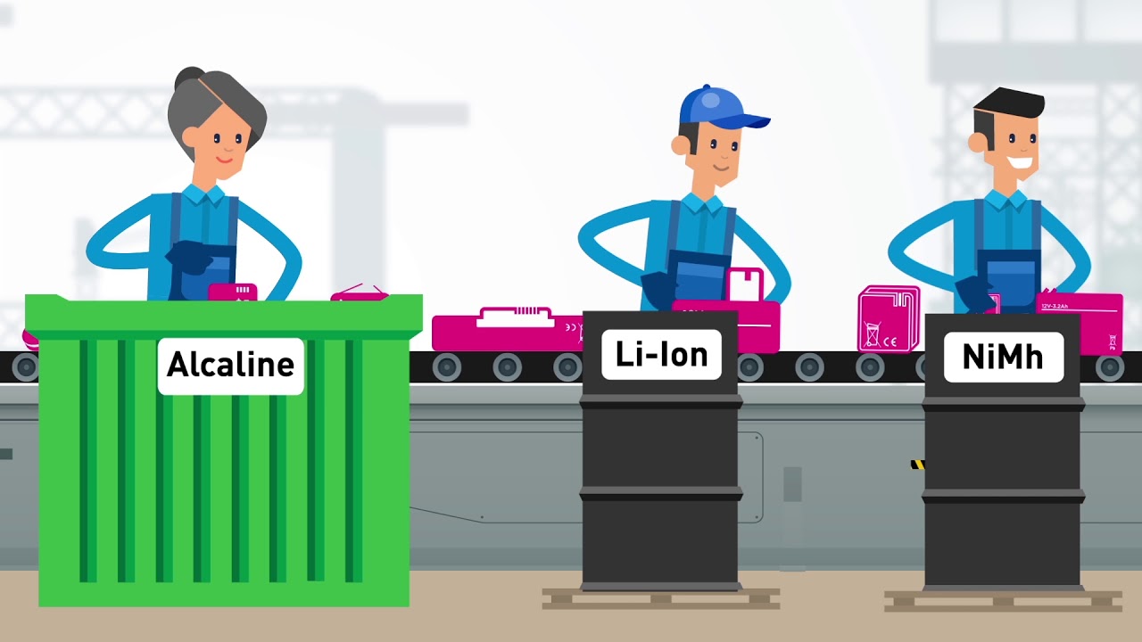 Batribox - Mais que deviennent mes piles usagées ? - YouTube