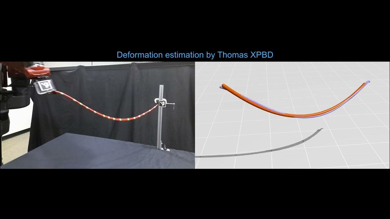 Robotic manipulation of deformable rope-like objects using differentiable position-based ...