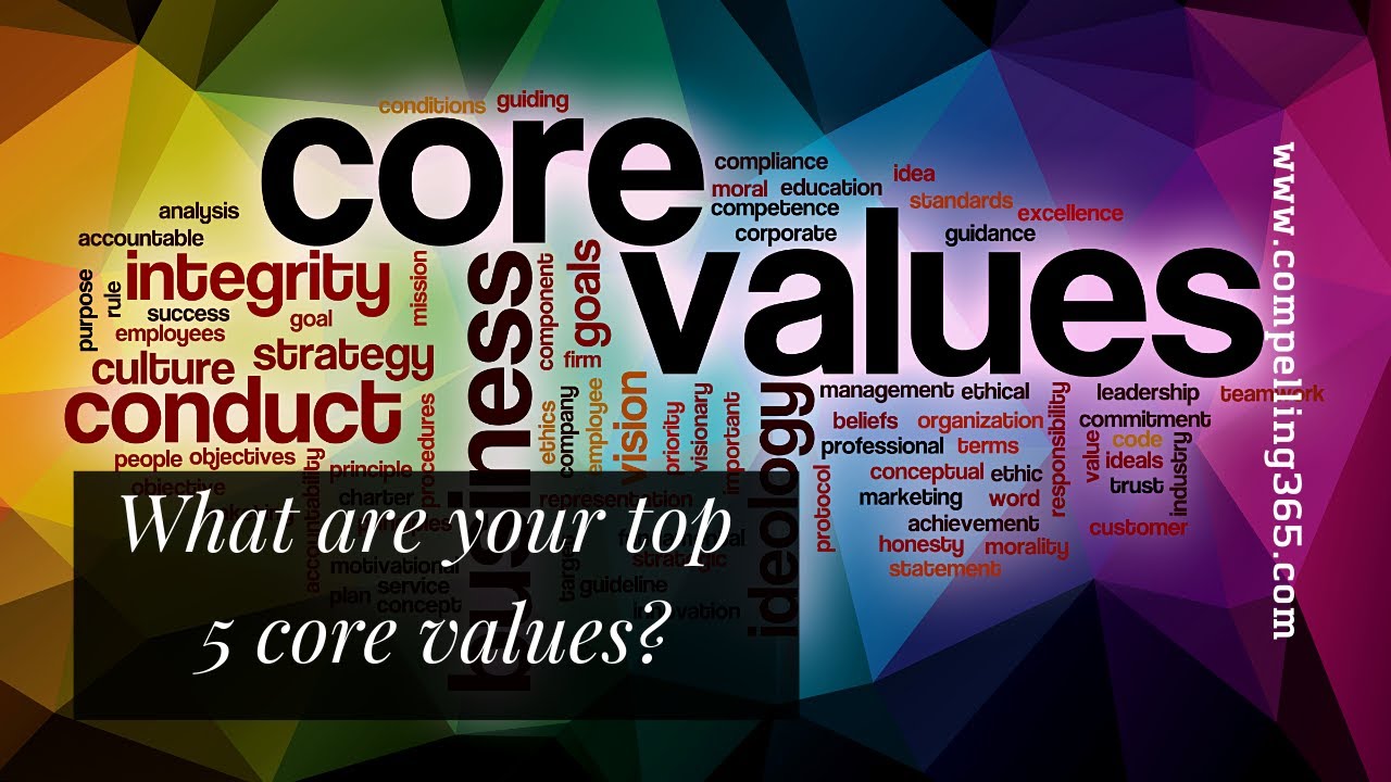 What Are Your Core Values YouTube what-are-your-core-values-youtube