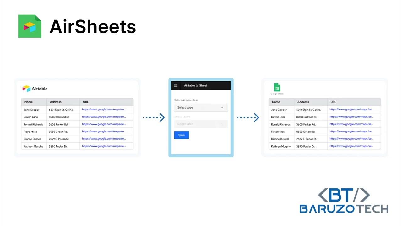 Sync Your Workflow Seamlessly with Airsheets: The Ultimate Google Sheets and Airtable Connector ...