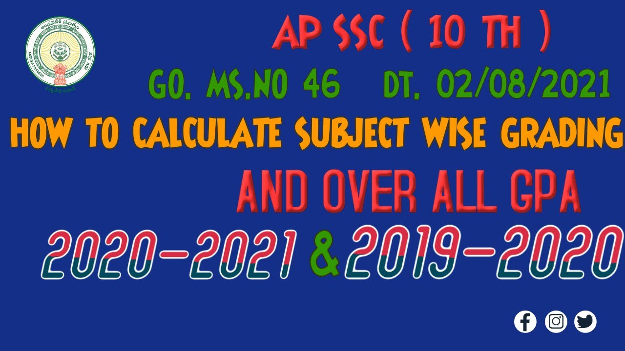 how to calculate ap ssc ( 10th ) public exam subject wise grading and ...
