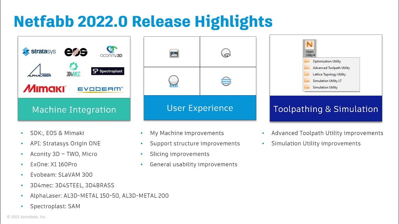 Netfabb 2022 What's New - Overview - YouTube
