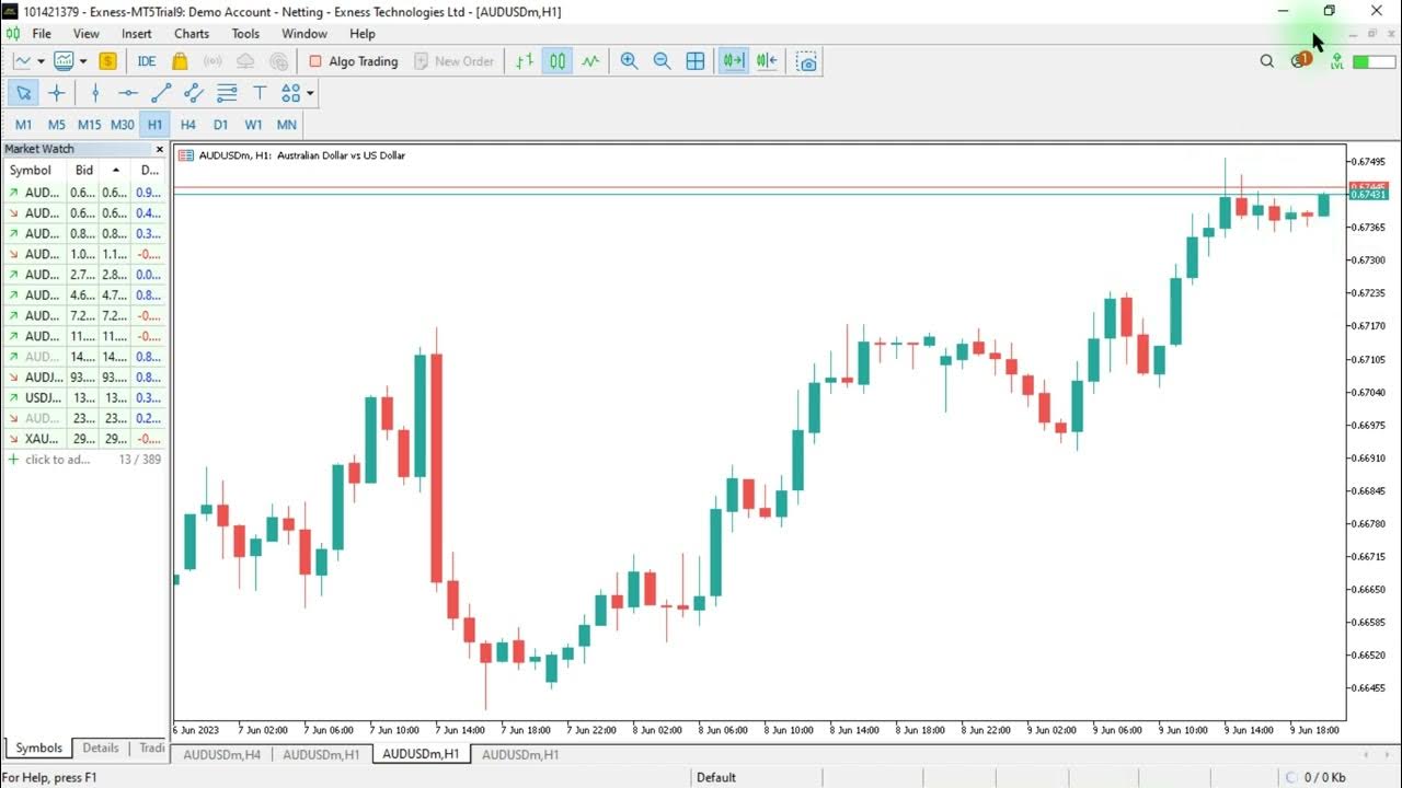 Forex FREE MORNING STAR PATTERN Expert Advisor (EA)/BOT MQL5/MT5 Full ...