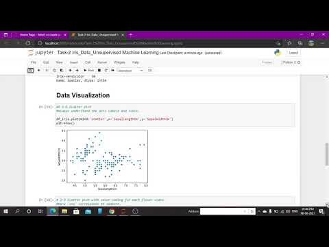 Task-2 Iris Flower classification using unsupervised Machine Learning ...